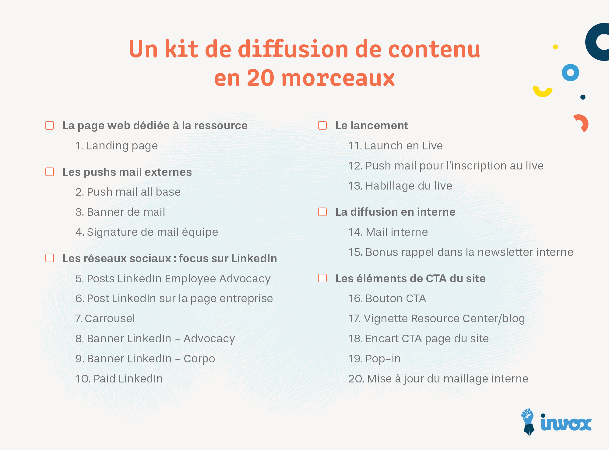 Diffusion d’un contenu : une checklist de 20 éléments